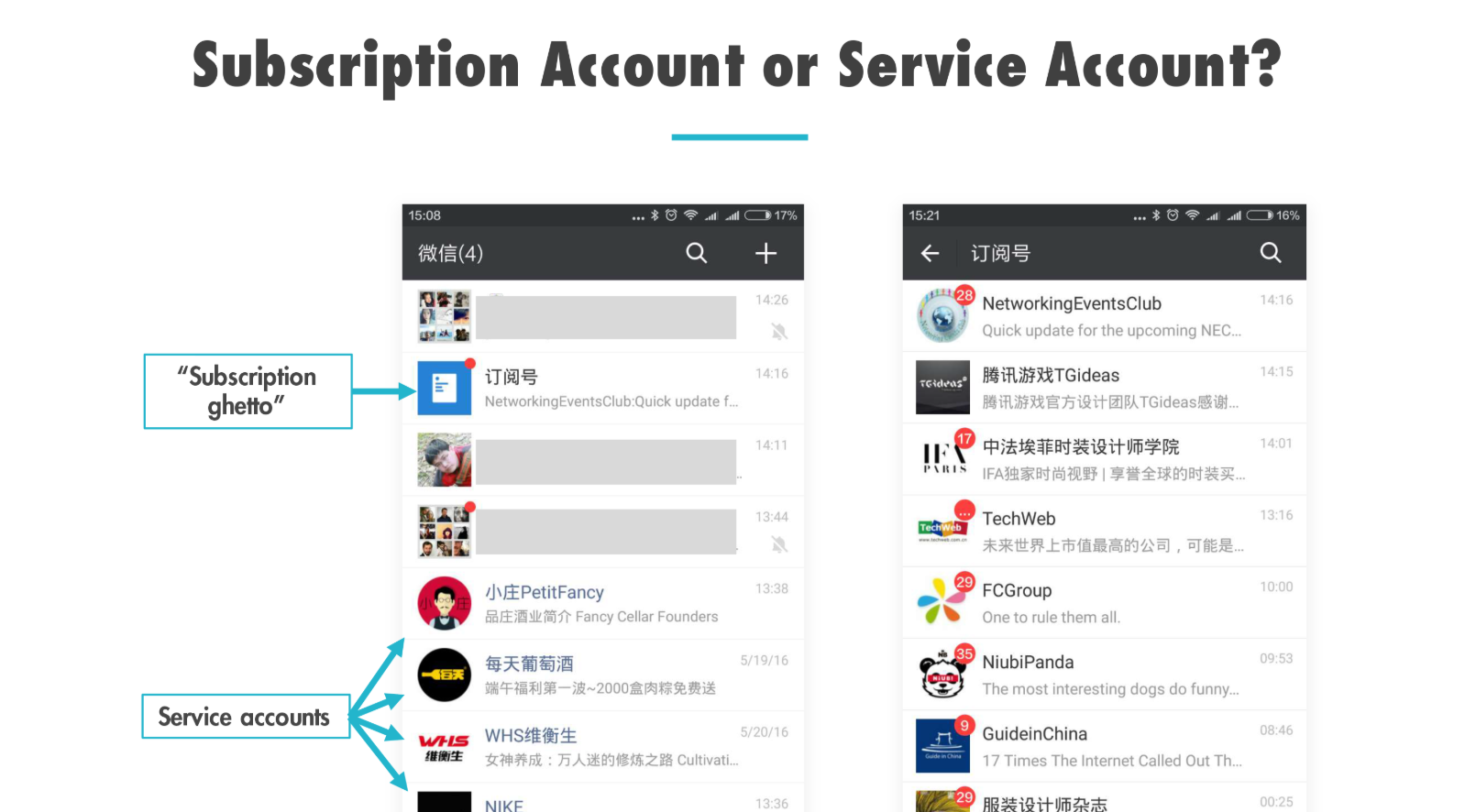 Difference Between A WeChat Service Account and Subscription Account ...