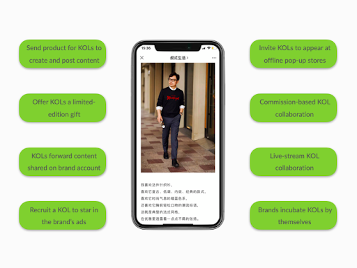 What is WeChat Marketing? Top strategies and step by step guide