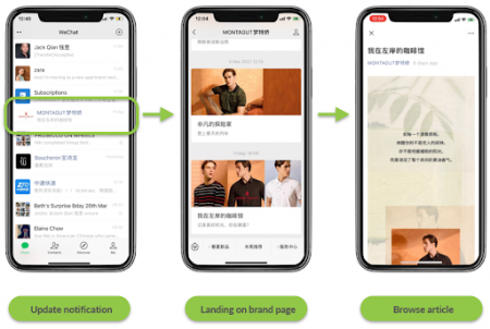 What is WeChat Marketing? Top strategies and step by step guide
