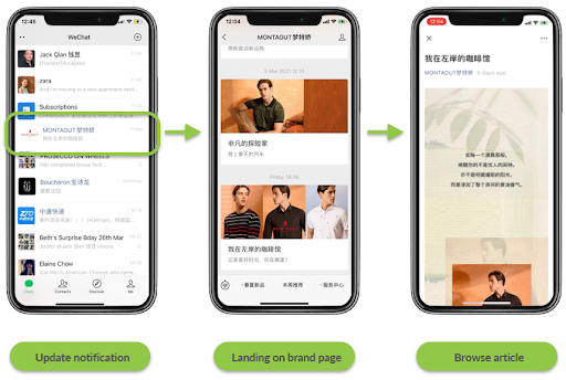 What is WeChat Marketing? Top strategies and step by step guide