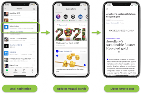 What is WeChat Marketing? Top strategies and step by step guide