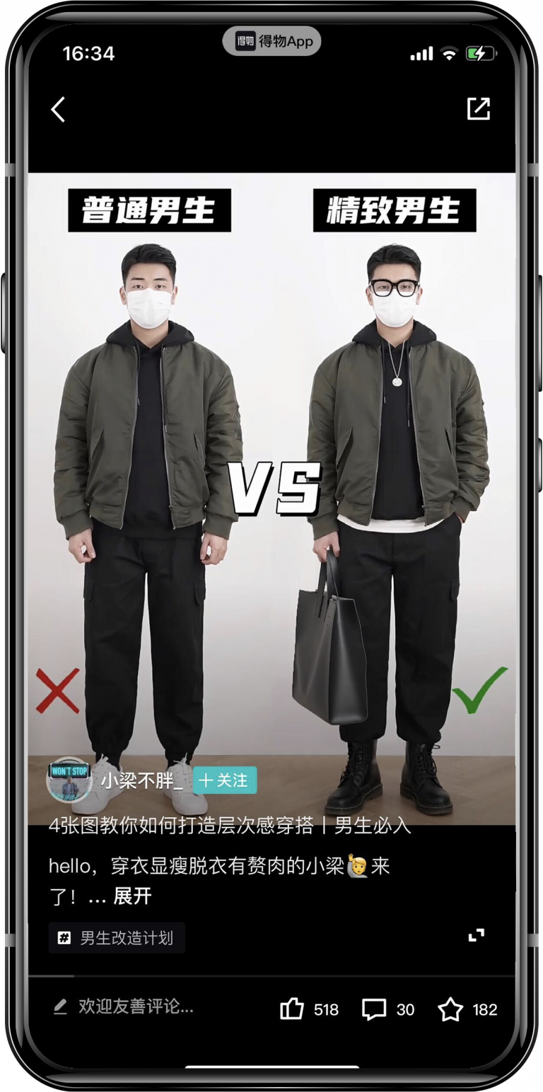 What Is Dewu? Is it Like Xiaohongshu (RED) but for guys?