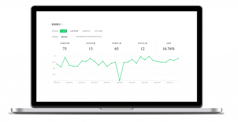 A Quick Guide to WeChat / Weixin Search - Optimize Your WeChat SEO