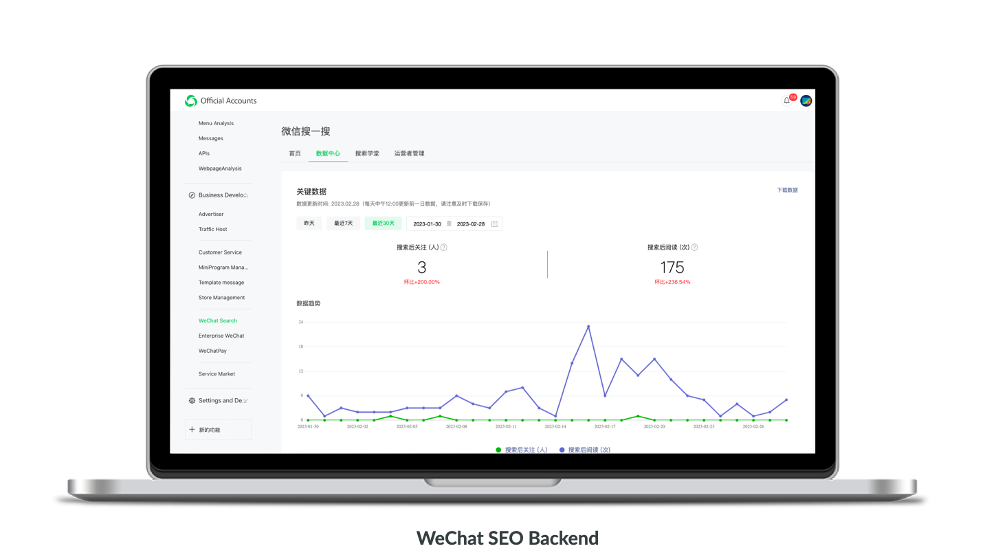 WeChat Weixin Class PRO 2023: Plans for the Platform