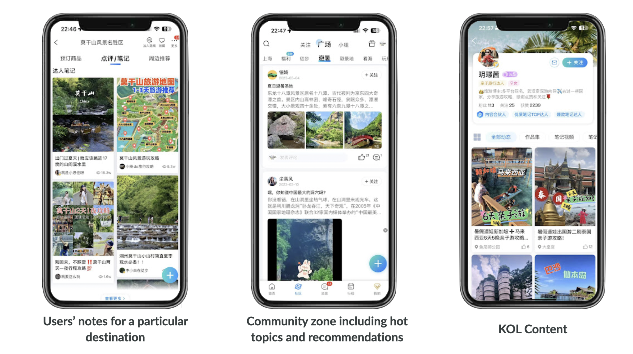 What is Ctrip, China's Top OTA, and How Tourism Brands Use it?