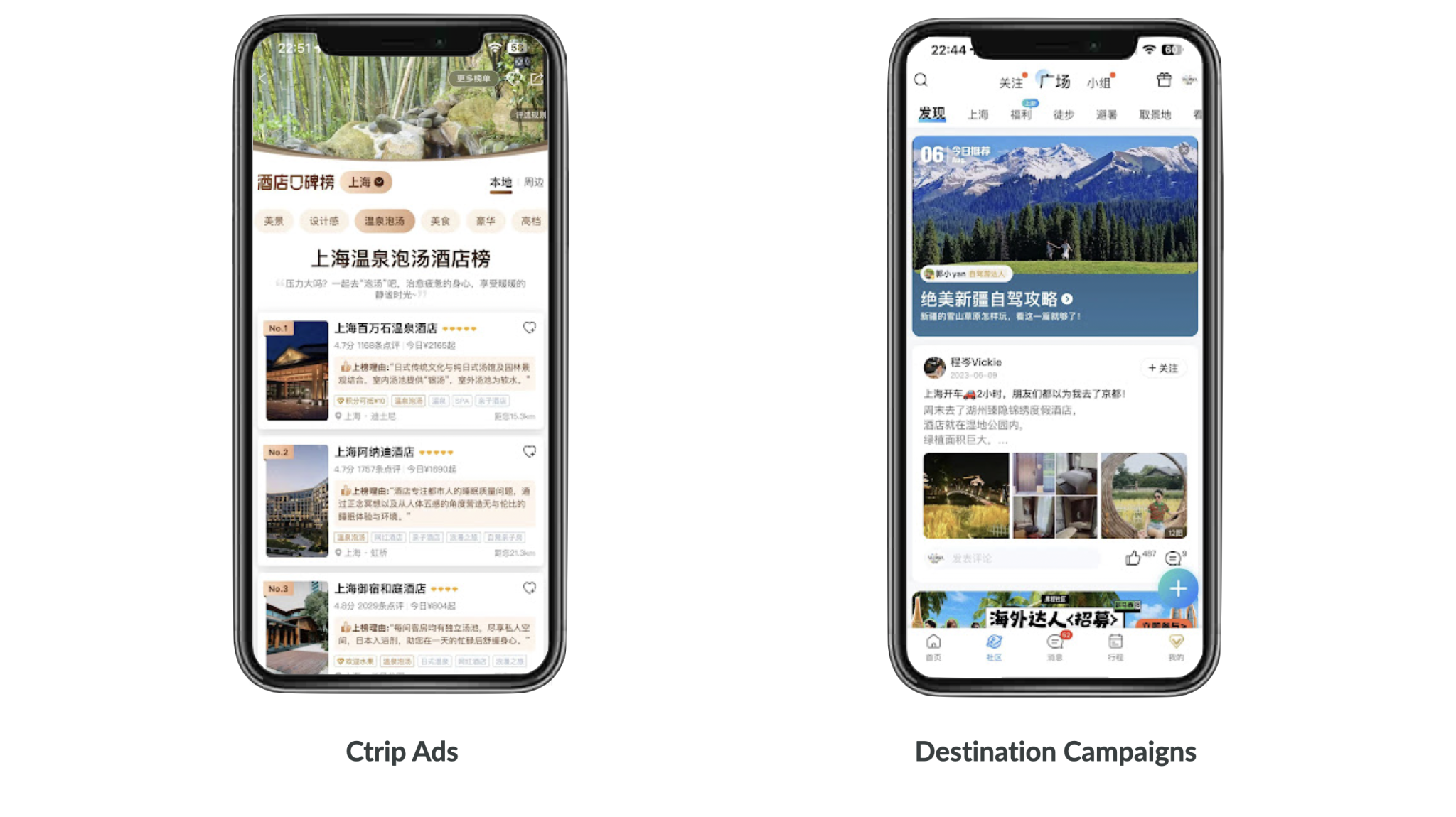 What is Ctrip, China's Top OTA, and How Tourism Brands Use it?