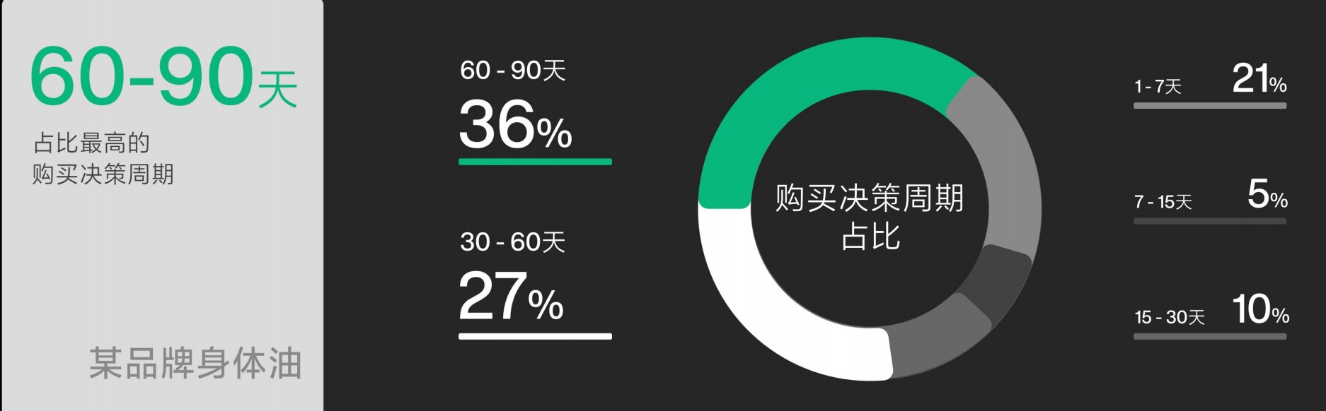 How Xiaohongshu’s New AIPS Model Redefines Grass-Planting Marketing ...