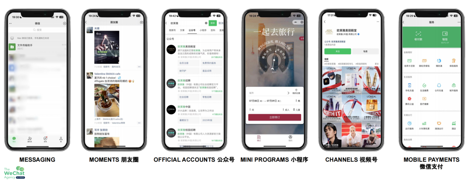 WeChat: China’s Most Sustainable E-commerce Platform - The WeChat Agency
